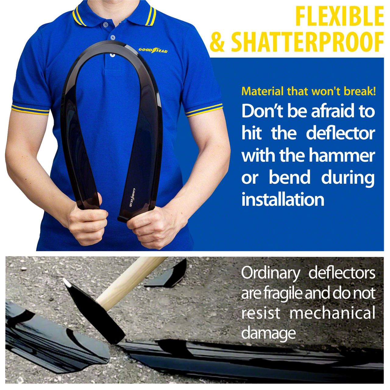Goodyear Car Accessories Charger Shatterproof in-Channel Window ...
