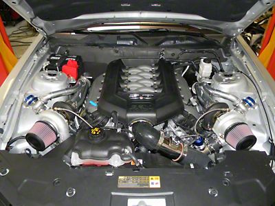 Twin Turbo Charger Hellion Turbo Kits | AmericanMuscle